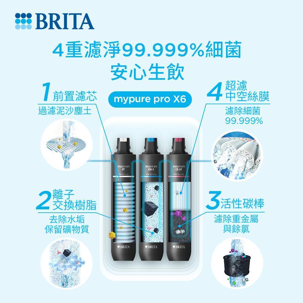 【BRITA】 mypure Pro X6 超微濾專業級淨水系統(NSF42/53/401標準檢驗合格 全面濾菌) - 茗毅淨水