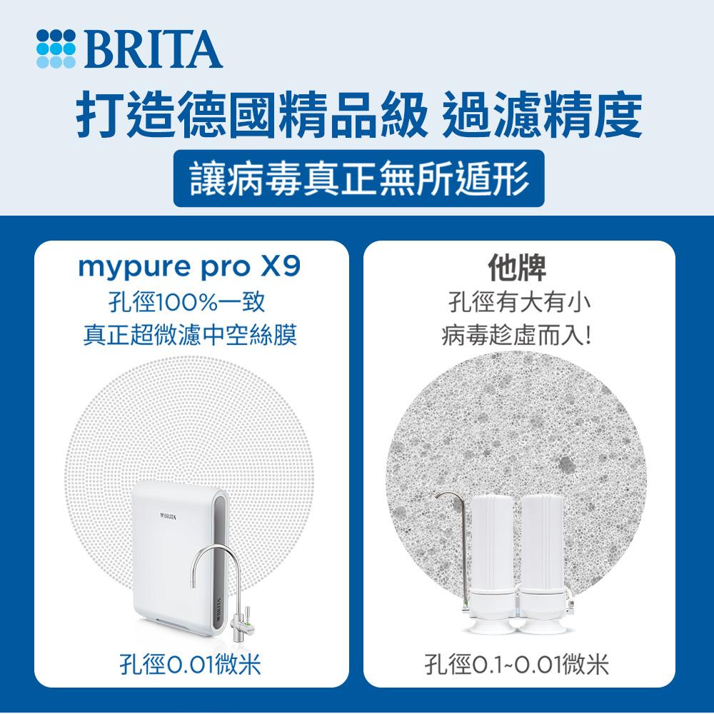【BRITA】mypure Pro X9 超微濾專業級淨水系統(業界最高規格 全面濾除病毒細菌) - 茗毅淨水