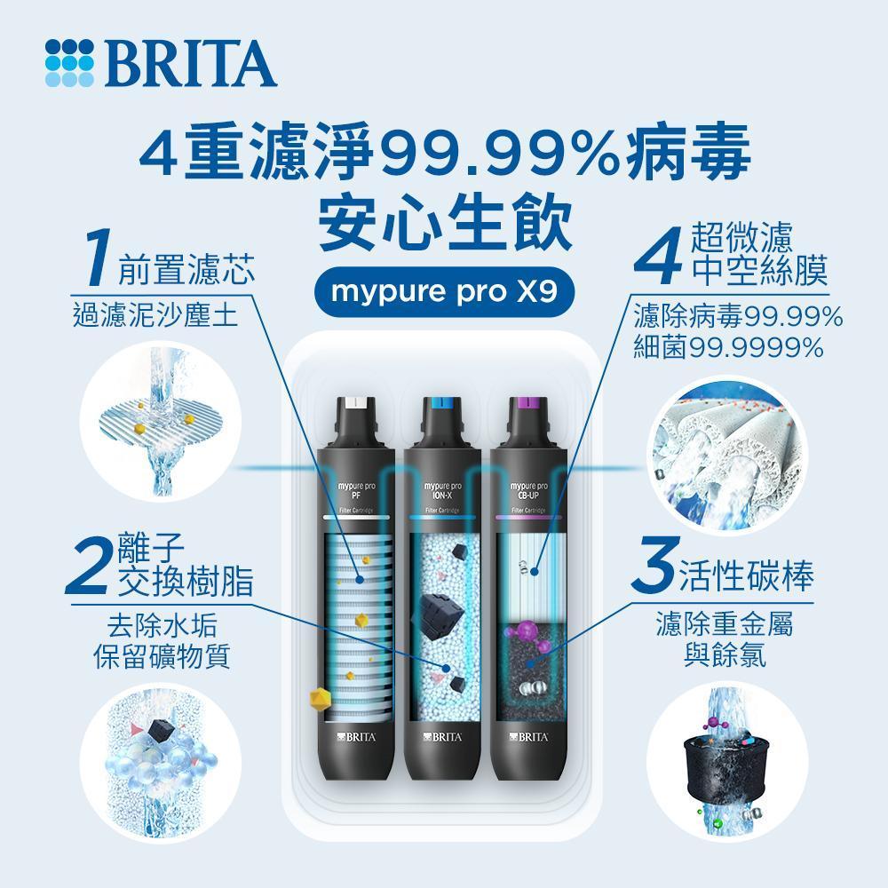 【BRITA】mypure Pro X9 超微濾專業級淨水系統(業界最高規格 全面濾除病毒細菌) - 茗毅淨水